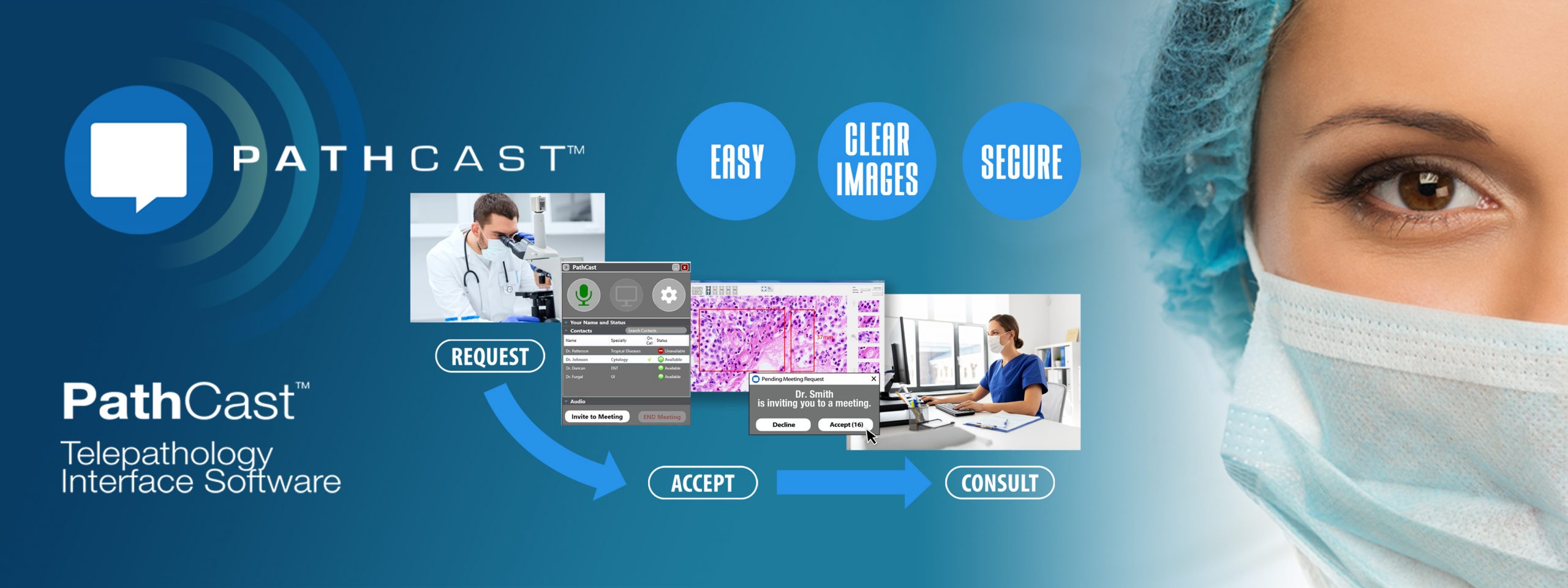 SPOT Imaging | Life Science Imaging & Cameras